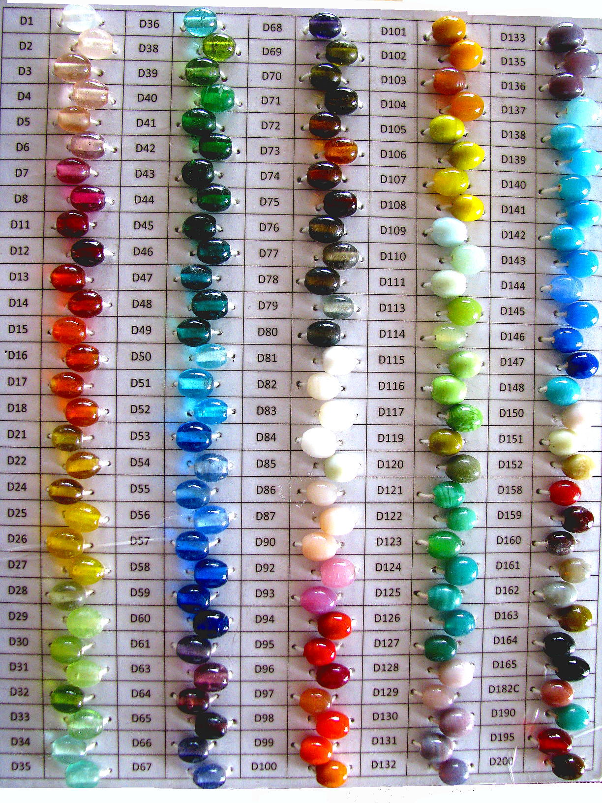 Devardi Glass Rods Lampworking Color Chart